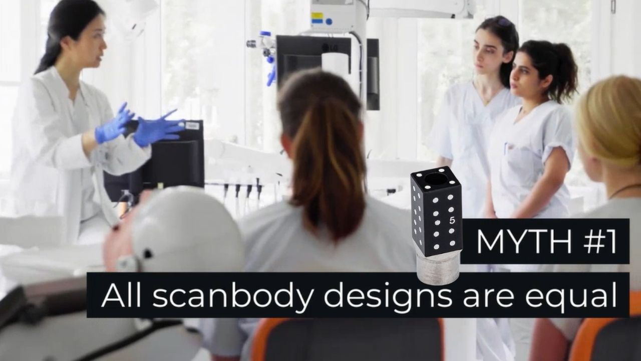 Imetric: Leading Photogrammetry System for Accurate 4D Dental Imaging